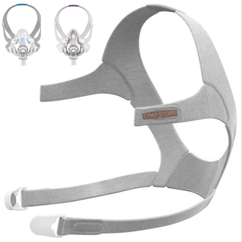 Replacement Headgear & 2 Magnetic Clips for ResMed AirFit F20 and ...